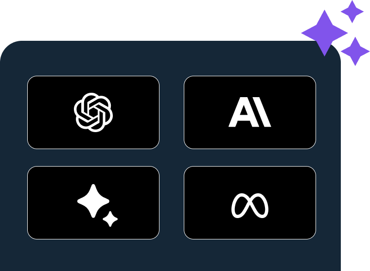 Kua.ai | Boost Your E-Commerce Success with AI Content Generation